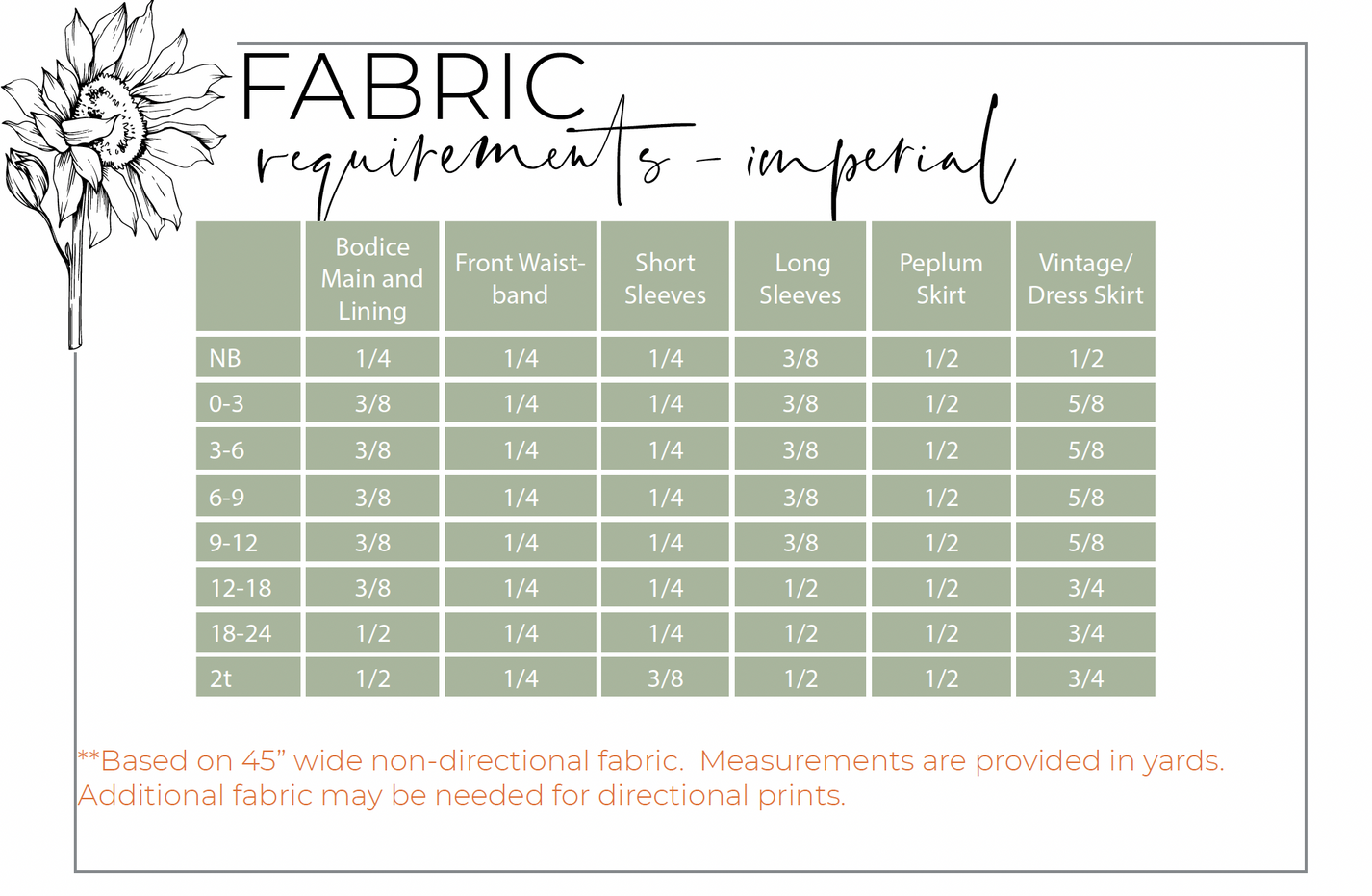 Baby Daphne Peplum & Dress Digital Sewing Pattern – Sunflower Seams