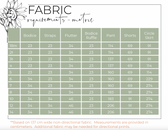 Thyme Pinafore and Jumper Digital Sewing Pattern – Sunflower Seams