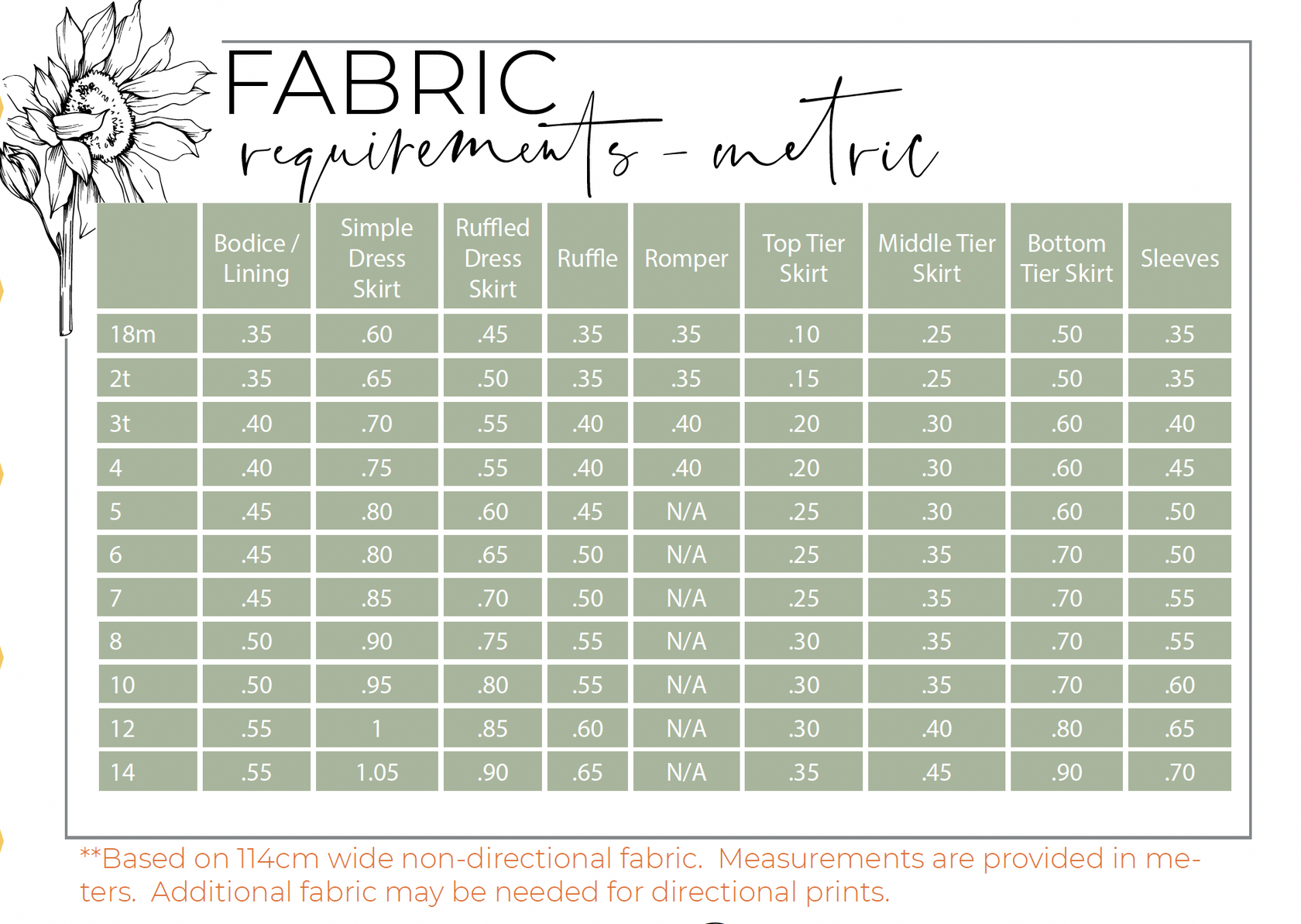 Zinnia Shirred Dress & Romper Digital Sewing Pattern – Sunflower Seams